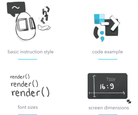 Getting Started as an egghead Instructor | Learn how to egghead like a pro.